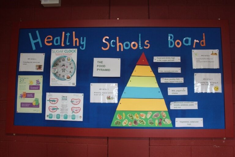 Healthy Schools – St Mary's Convent Primary School